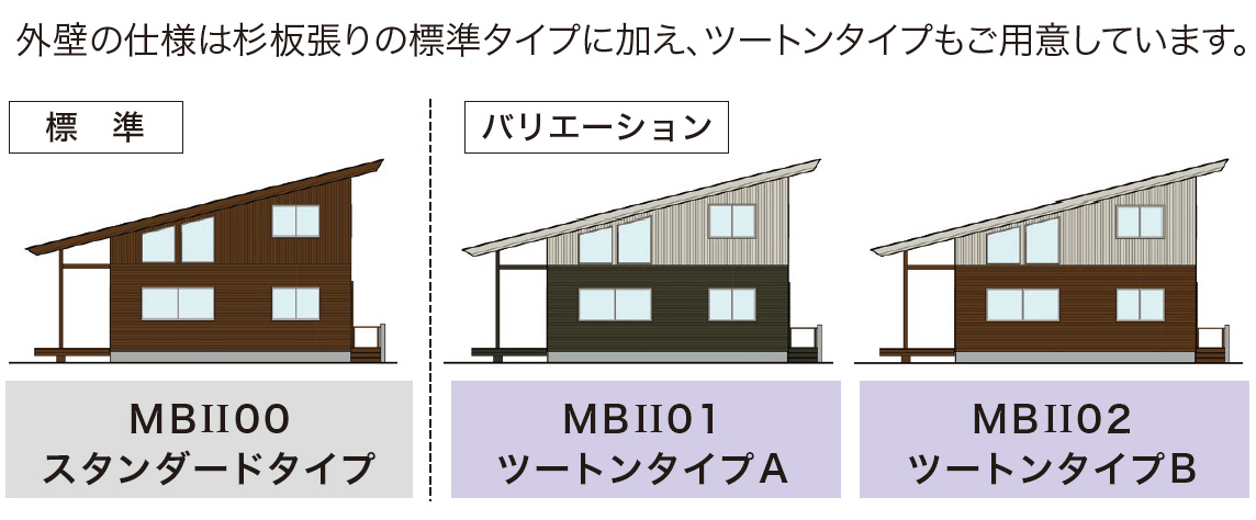 モデルプラン ― 森の機能美、ベーシック進化形。「MORI BASE II」｜三井の森 別荘建築